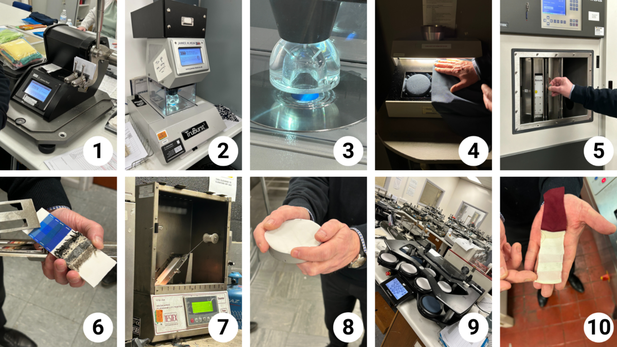 How Are Garments Tested? - Clad Safety